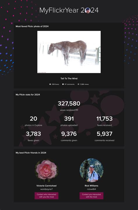 Myflickryear24 Photo Ross Walker Flickr