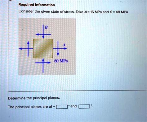 SOLVED Required Information Consider The Given State Of Stress Take A 16 MPa And B 48 MPa