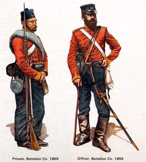 British Army Xviii Xix British Army Uniform British Army Crimean War