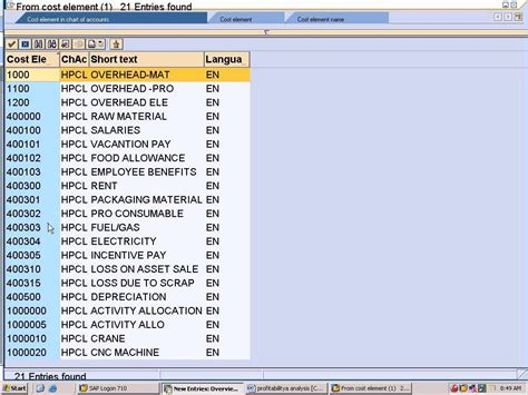 Sap Product Costing Training Define Calculation Bases Artofit