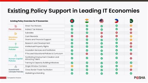 Zafar Ul Haq Posted On Linkedin