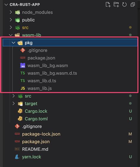 Rust x React iT 邦幫忙 一起幫忙解決難題拯救 IT 人的一天