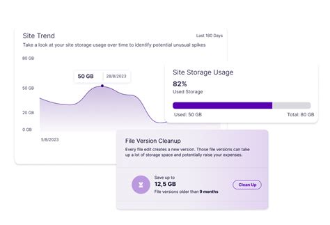 Microsoft 365 Reporting And Management Tool Syskit Point Syskit