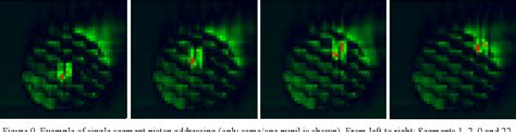 Figure 9 From Adaptive Optics For Extremely Large Telescopes 4