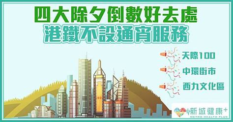 除夕 倒數 再見 2021 年！4大倒數好去處 新城健康 Line Today