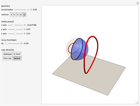 Spherical Mirror Anamorphosis Of Regular Polygons Wolfram