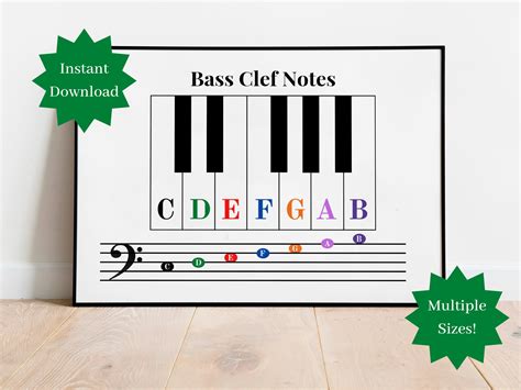 Music Note Cheat Sheet Bass Clef Lines And Spaces Notes On The Piano
