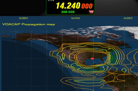 wa5mlf hf radio propagation modeling