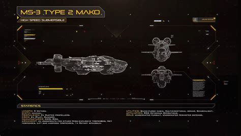Ms 3 Type 2 Mako Submersible By Ninjasharkv On Deviantart