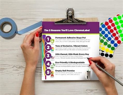 Chromalabel 14 Inch Round Green Stickers Small Green Dot Stickers For