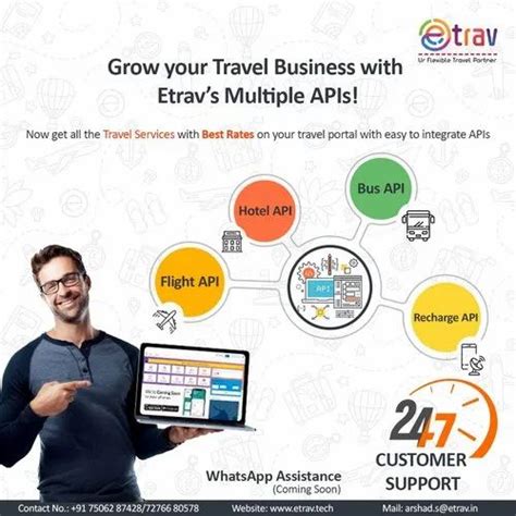 Travel Api Integration Services In Mumbai