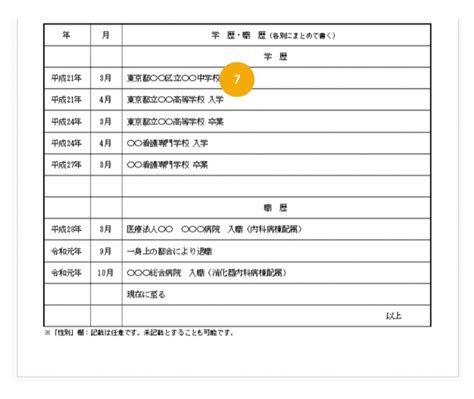 【見本・例文あり】看護師の履歴書、職務経歴書の書き方。転職に成功するコツは？ 医療21 お役立ち情報ページ