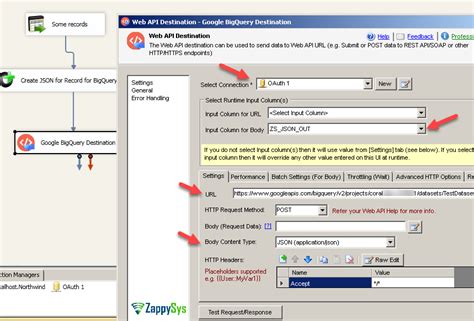 How To Read Write Data In Google BigQuery Using SSIS ZappySys Blog