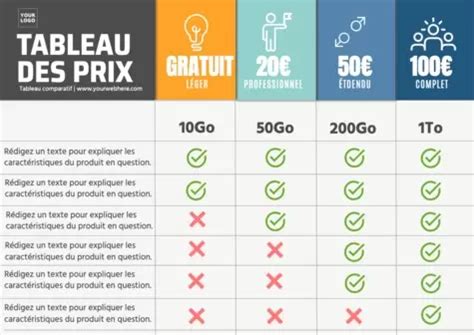 Modèles de tableaux comparatifs gratuits à personnaliser