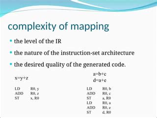 Code Generations Compiler Design Ppt