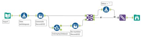 Multi Row Formula To Fill Up Alteryx Community