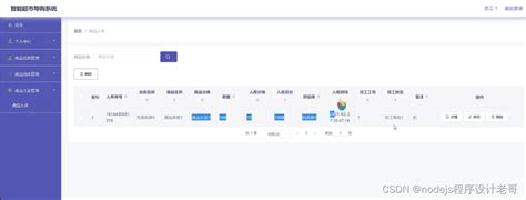 计算机毕业设计nodejsexpress智能超市导购系统源码程序lw远程调试 Csdn博客