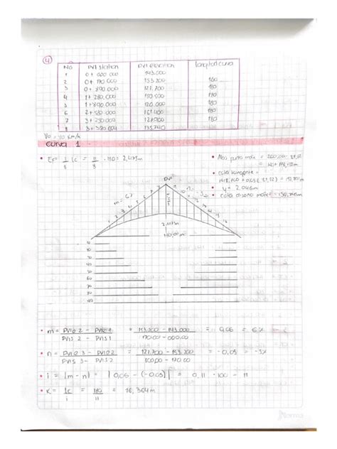 Punto 4 Primera Parte Pdf