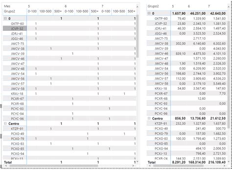 Solved Sum Values By Range Microsoft Fabric Community
