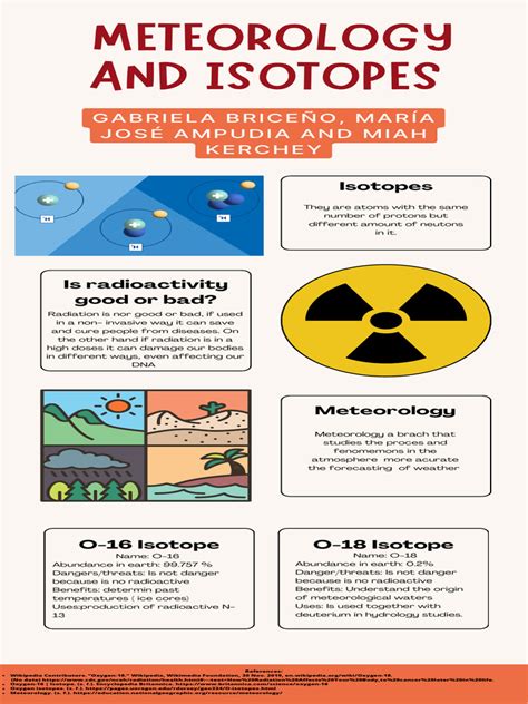 Isotopes Chemistry Pdf Isotope Meteorology