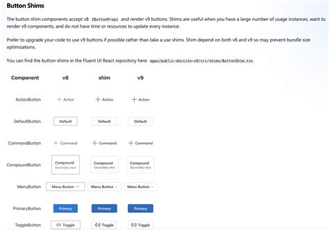 Moved Button Shim Examples Inline By Geoffcoxmsft · Pull Request 23418