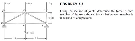ENGR Mechanics Statics Analysis Of Structures Method Of Joints
