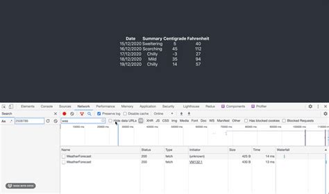 Generate Typescript And C Clients With Nswag Based On An Api
