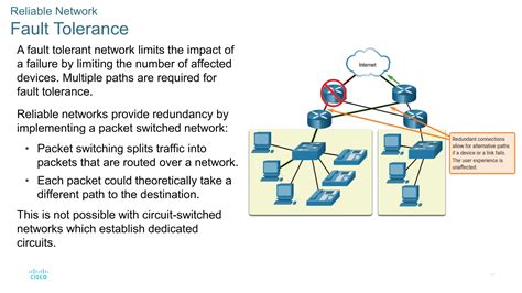 Module 1 Introduction To Networkingpdf Computer Networking Computing