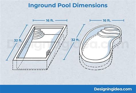 Whats The Standard Swimming Pool Sizes Swimming Pool Dimensions