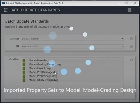 Autodesk Civil 3d Standardized Data Tool Solidcad