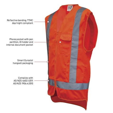 Protective Workwear Archives Dynaton