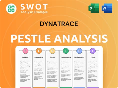 Dynatrace Pestle Analysis
