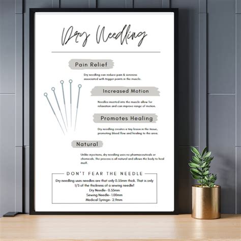 Dry Needling Poster Etsy