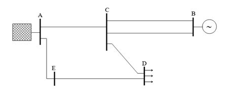 Solved Create The Protection System With Overcurrent Time