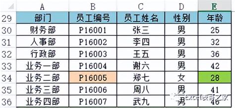 Excel Vlookup函数介绍 正数办公