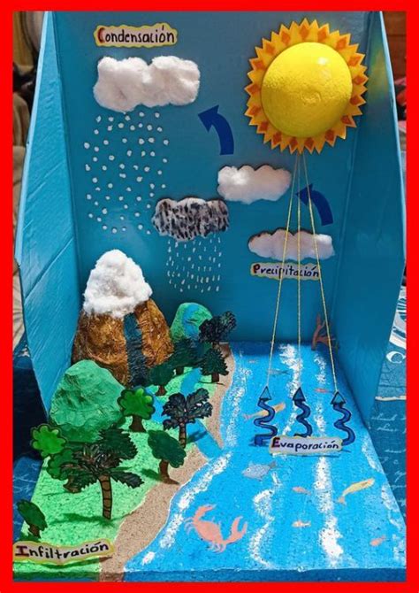 Maqueta El Ciclo Del Agua Proyectos Para Niños Manualidades Ciclo