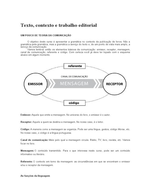 Aula 1 Texto Contexto E Trabalho Editorial Pdf Revisão Comunicação