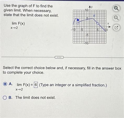 Solved Use The Graph Of F To Find The Given Limit When Chegg