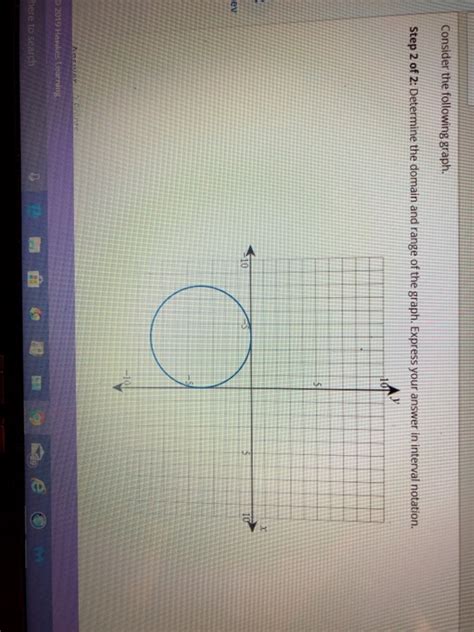 Solved Consider The Following Graph Step Of Determine Chegg