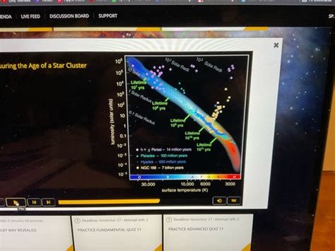Astronomy Chap 11 Flashcards Quizlet
