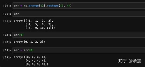 Pandas 详解dataframe中的apply与applymap方法 知乎