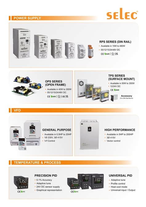 Selec Controls Pvt Ltd Line Card Fy24 25pdf