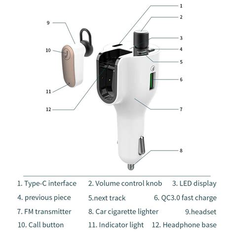 Best Hands Free Car Bluetooth Kit Wireless Sparthe Electronics