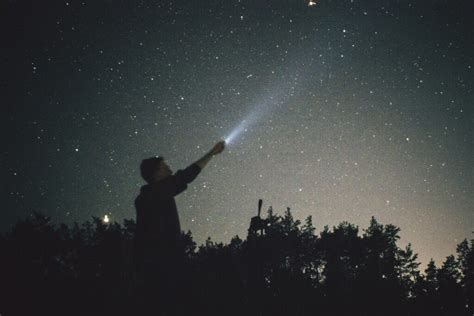 T Square In Astrology Meaning Examples And Interpretation