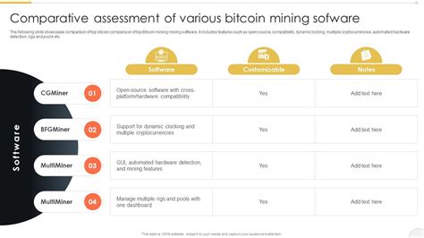 Comparative Assessment Comprehensive Bitcoin Guide To Boost