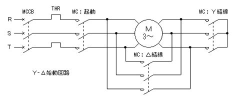 シーケンス制御ソフト【 らくらくシーケンス 】三菱＋オムロン Plc 対応