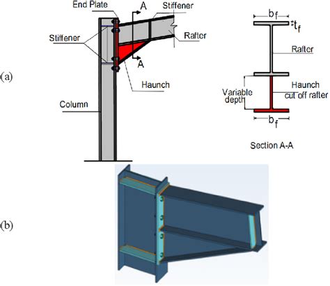 Beam To Wide Flange Column Haunched Connection Detail