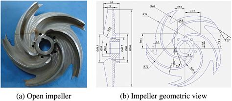 Fdmp Free Full Text Transient Experiments On A Prototype Pump With