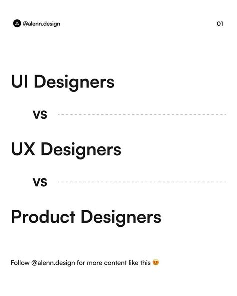 Raunak Das On Linkedin Uiux Designer Productdesigner