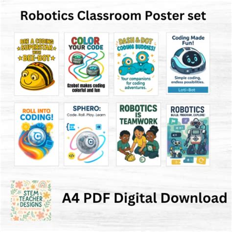 Robotics Classroom Poster Set Printable Stem Coding Posters Tpt